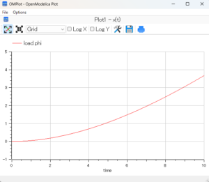OpenModelicaの使い方 User’s Guide解読_2 | MBD HEngineerのジリ貧MBD
