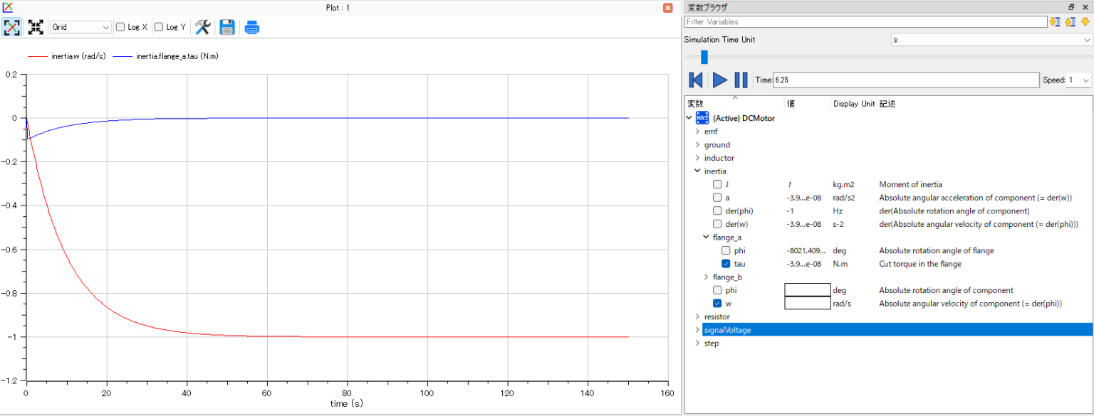 OpenModelicaの使い方 User’s Guide解読_12 | MBD HEngineerのジリ貧MBD